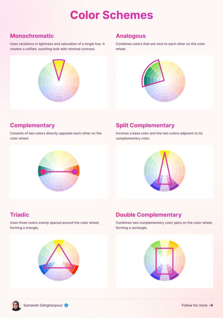 Common color schemes – JAG